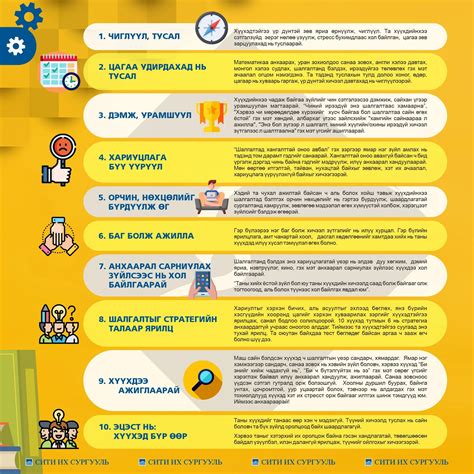 ЭЕШ өгөх хүүхэдтэй эцэг эхэд өгөх ЗӨВЛӨГӨӨ