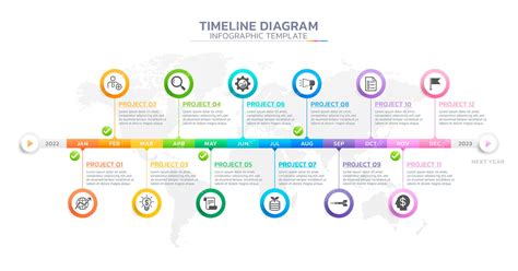 Premium Vector Timeline Gantt Chart Infographic Template Background