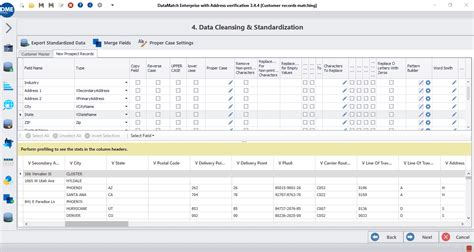 Data Standardization Define Test And Transform DataScienceCentral Com
