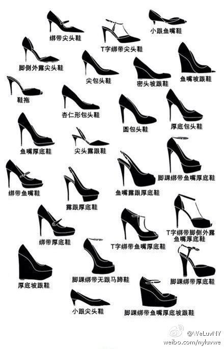 科普帖大汇总 各种鞋子的款式叫法 各种包 高清图片堆糖美图壁纸兴趣社区