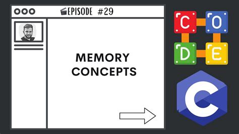 Memory Concepts Ep 29 C Programming Language Youtube