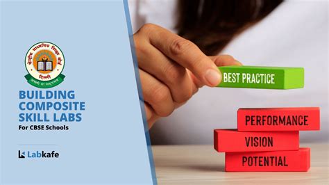 Skill Education In Cbse Schools