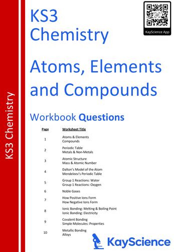Ks3 Atoms Elements And Compounds Booklet Chemistry Teaching Resources