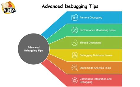 Common Debugging Tips For Java Developers Frontlines Media