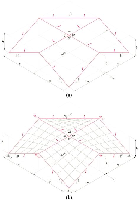 1 Construction Process Of Doubly Ruled Multi Hypar Surface Download Scientific Diagram