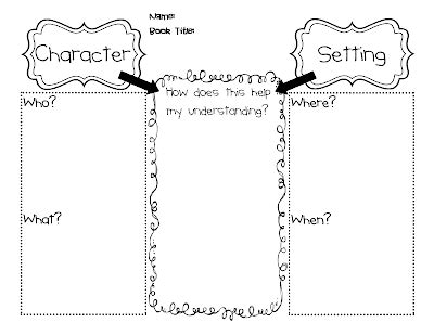 The Go To Teacher Character And Setting Graphic Organizer