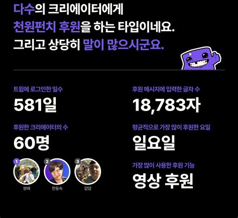 트윕 리캡 치지직 에펨코리아