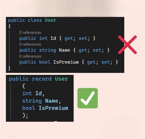 Abdulsalam Alshuaibi On Linkedin Dotnet Programming Cleancode