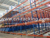 Flow Through Racking System