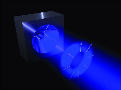 Pictorial View Of A Radially Polarized Cylindrical Vector Beam