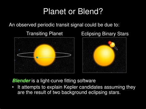Ppt A New Method To Validate Planets And The Discovery Of Kepler 10c Powerpoint Presentation
