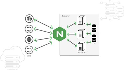 optimizing build times and deployments in next js projects by