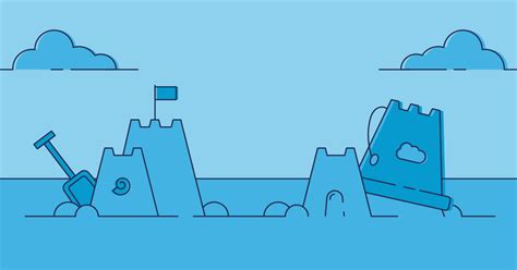 How To Deploy Salesforce Ip Ranges With Confidence Gearset