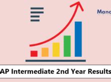 Manabadi Results 2021 Manabadi