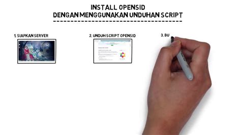 Tutorial Install Opensid Dengan Menggunakan Script Youtube