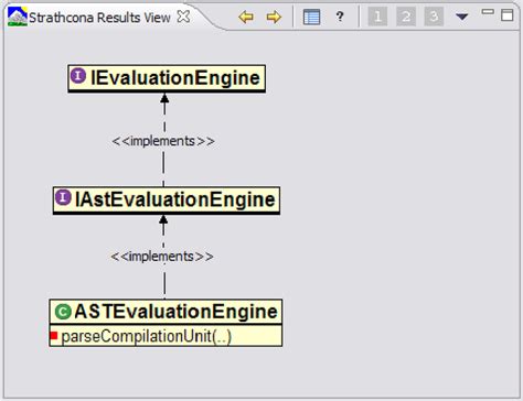 Task UML Representation Download Scientific Diagram