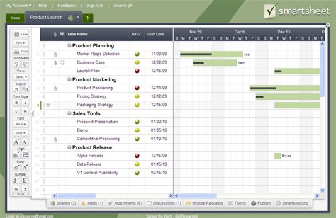 Inspirating Info About Smartsheet Gantt Chart Template Webunit