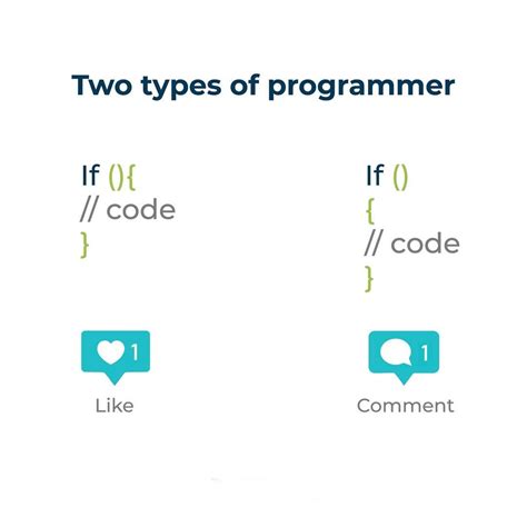 Colan Infotech Pvt Ltd Pernambut Vellore On Linkedin