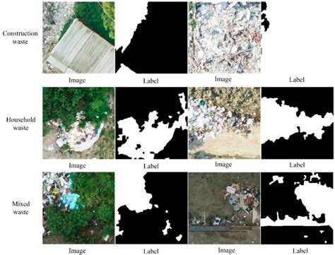 deeplearning uav imagery remotesensing environmentalprotection