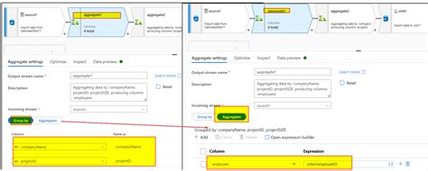 How To Convert The Mysql Structured Data Into Nosql Hierarchical Data