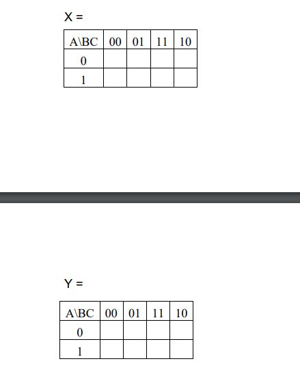 Solved Complete The Following 3 Bit Second Complement