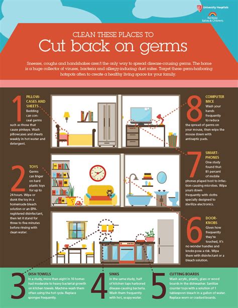How You Can Cut Back On Germs In Your Home University Hospitals