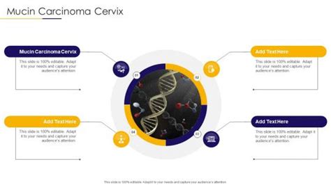 Mucin Carcinoma Cervix Powerpoint Presentation And Slides Ppt Sample Slideteam