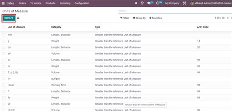 How To Sell Products By Multiple Units Per Package In Odoo 16 Sales
