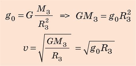 Гравітаційне поле Сила тяжіння Перша космічна швидкість
