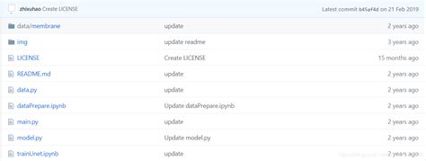 使用unet训练自己的模型 Unet可以用json文件训练吗 Csdn博客