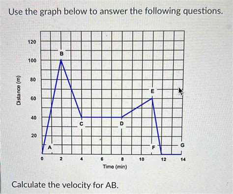 solved use the graph below to answer the following questions 2 time