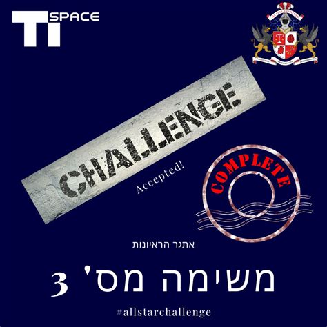 Elyahu Anavi On Linkedin Allstarchallenge