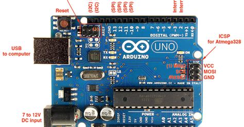 Pengenalan Arduino Board Toko Arduino Jember Kns Engineering Kns