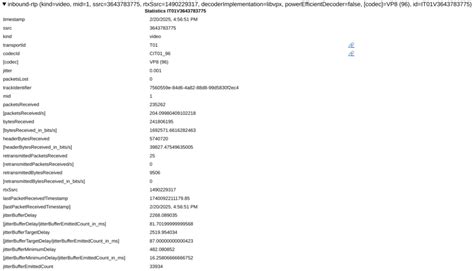 A Quick Tour Of Webrtc Internals A Powerful Webrtc Debugging Tool Webrtcventures