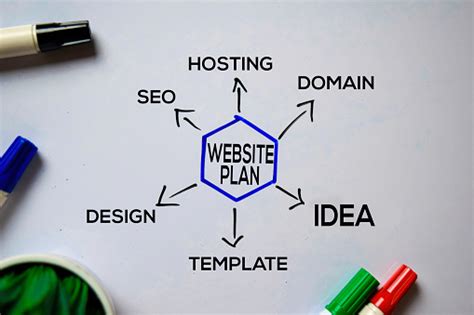 화이트 보드 배경에 격리 된 키워드와 웹 사이트 계획 텍스트 차트 또는 메커니즘 개념입니다 0명에 대한 스톡 사진 및 기타 이미지 Istock