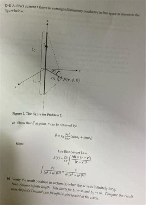 Solved Q 2 A Direct Current I Flows In A Straight Chegg Com