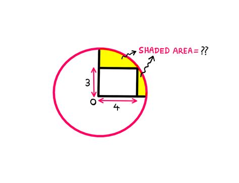 How To Really Solve This Fun Geometry Puzzle Ii By Hemanth