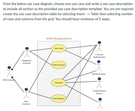 Solved From The Below Use Case Diagram Choose One Use Case