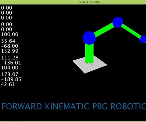 Forward Kinematic With Excel Arduino And Processing 8 Steps Instructables