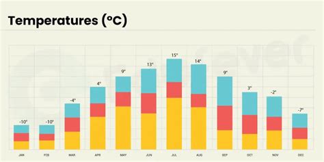 Voronezh State Medical University 2026 27 Fees Ranking