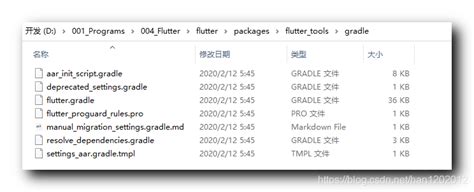 【错误记录】flutter 报错 Could Not Read Script ‘xxxfluttertoolsgradleapp