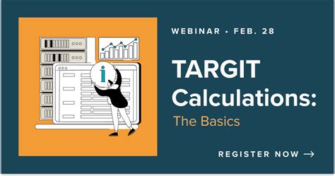 Targit Calculations The Basics Targit Webinar