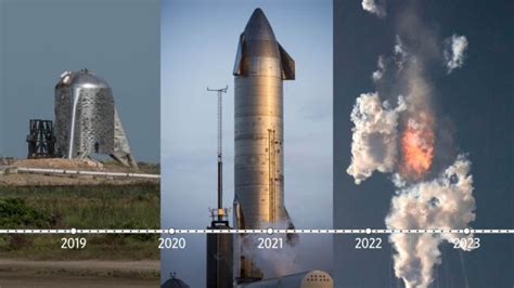 Elon Musk Giant Spacex Rocket Leaves Crater Serious Damage At Texas