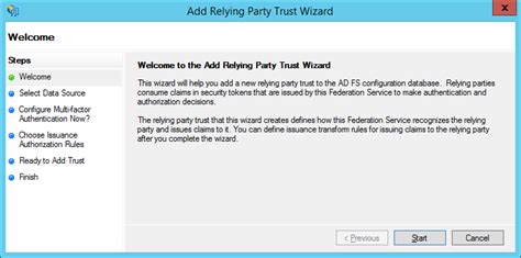 Aws Federated Authentication With Active Directory Federation Services