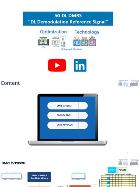 5g Dl Reference Signal Domdulation Reference Signal 1 Pdf