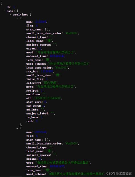 Python爬虫python3613 Csdn博客
