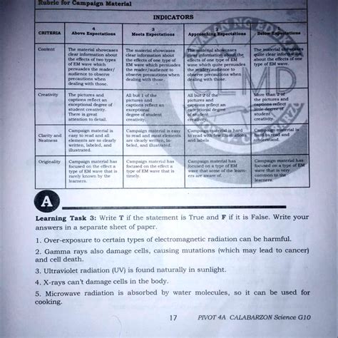 Solved Learning Task 3 Answer 1 T 2 T 3 F 4 T 5 F Sagot Ng Tita Ko Yan Sana Makatulong