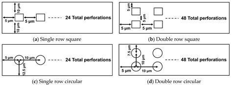 Applied Sciences Free Full Text Modeling And Design Enhancement Of