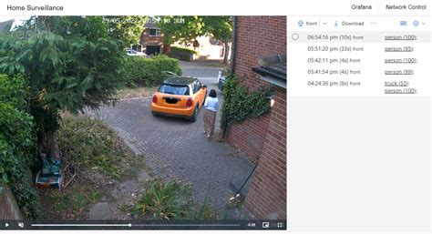 16 Free Open Source Nvr Solutions For Cctv And Home Security