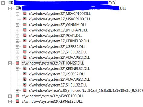 Python Compiler Dependency In Ctypes Stack Overflow
